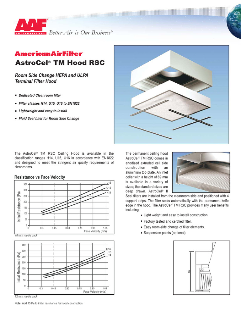 TM-RSC With Astrocel II - 2 | PDF | Mechanical Engineering | Building ...