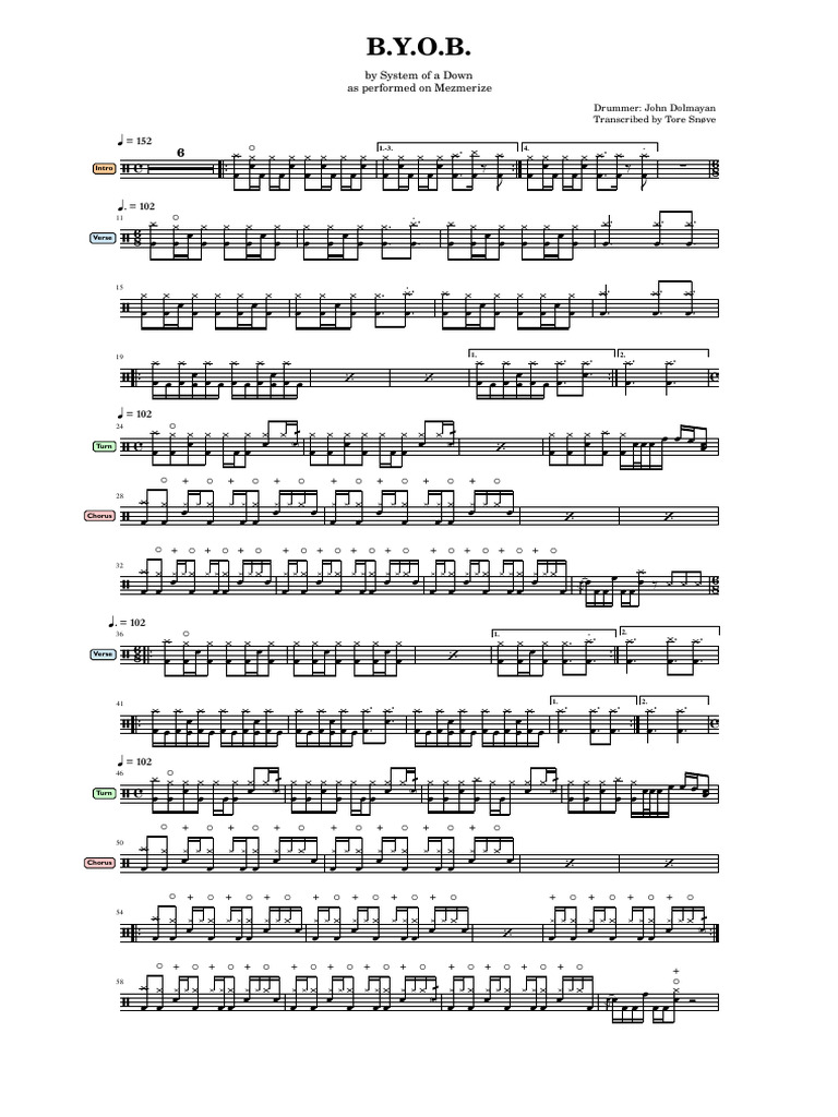 Soad - Byob | PDF