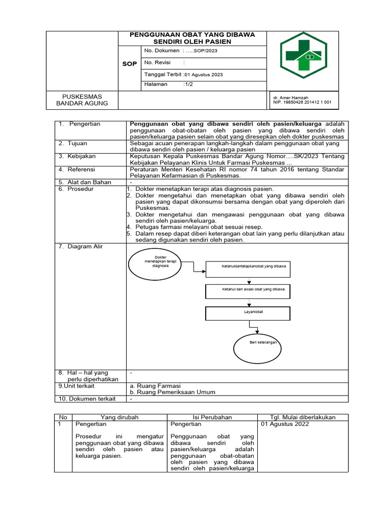 SOP PENGGUNAAN OBAT YANG DIBAWA SENDIRI OLEH PASIEN (Repaired) PKM ...