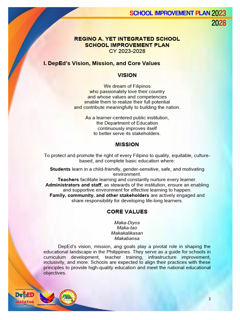 Regino A. Yet School Improvement Plan 2023-2028 | PDF | Learning | Schools