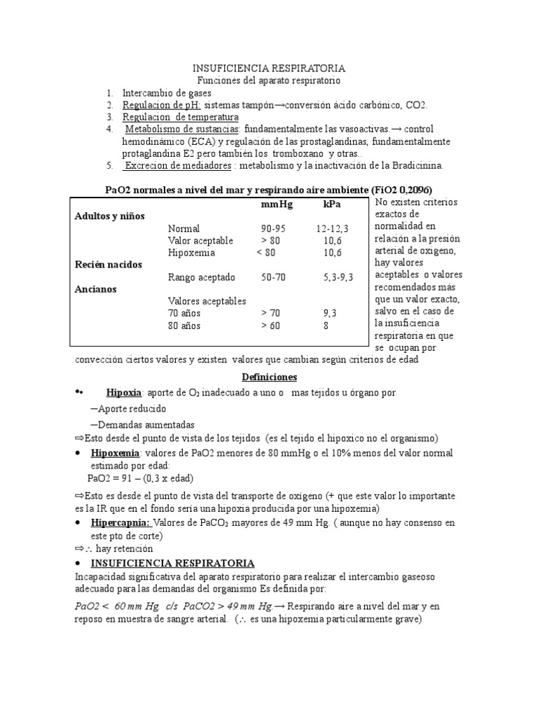 Insuf Resp Transcripción | PDF | Oxígeno | Sistema respiratorio