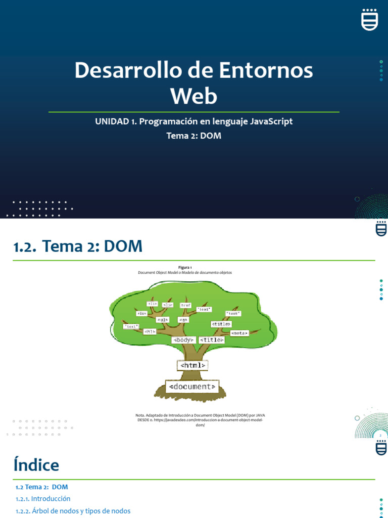 PPT Unidad 01 Tema 02 2023 02 Desarrollo de Entornos Web (SP4684) | PDF ...