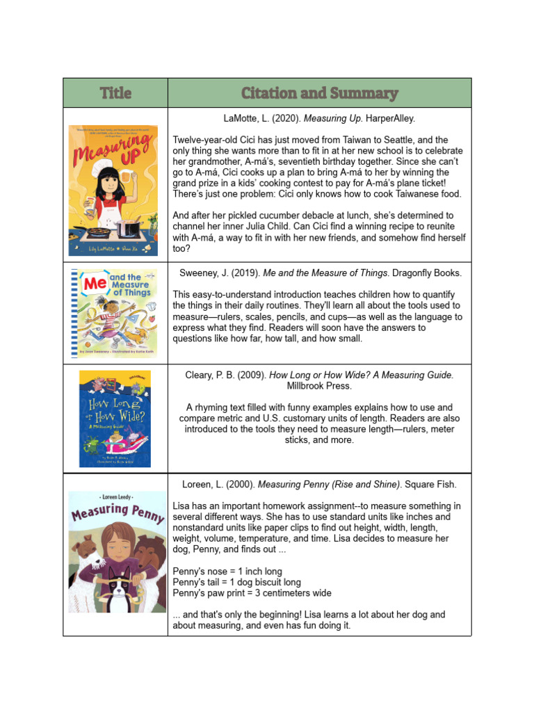 Measurement Books 1 | PDF | Metrology | Quantity