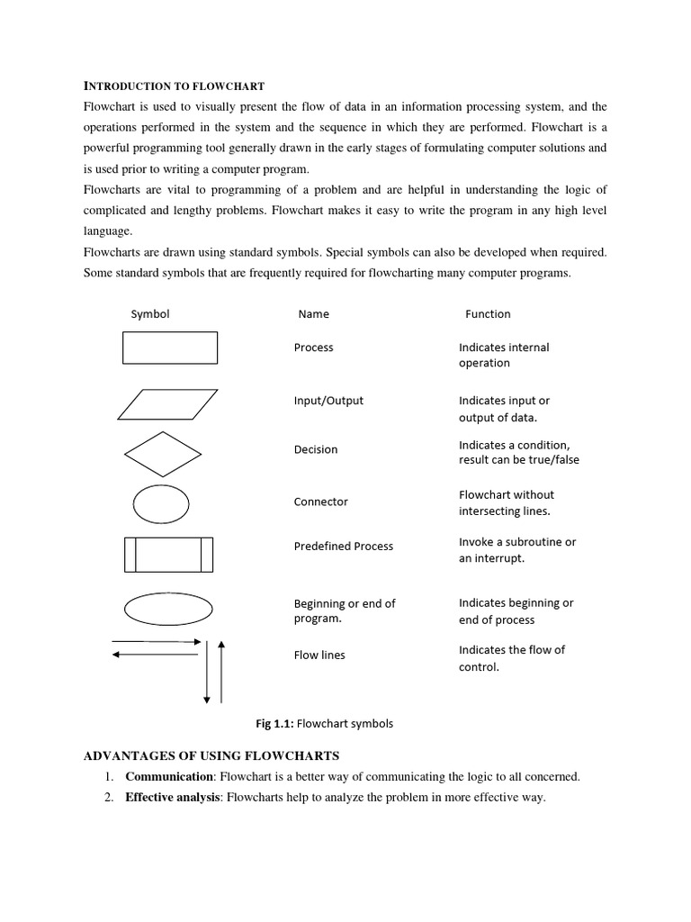 Flowchart | PDF | Computer Programming | Computer Program