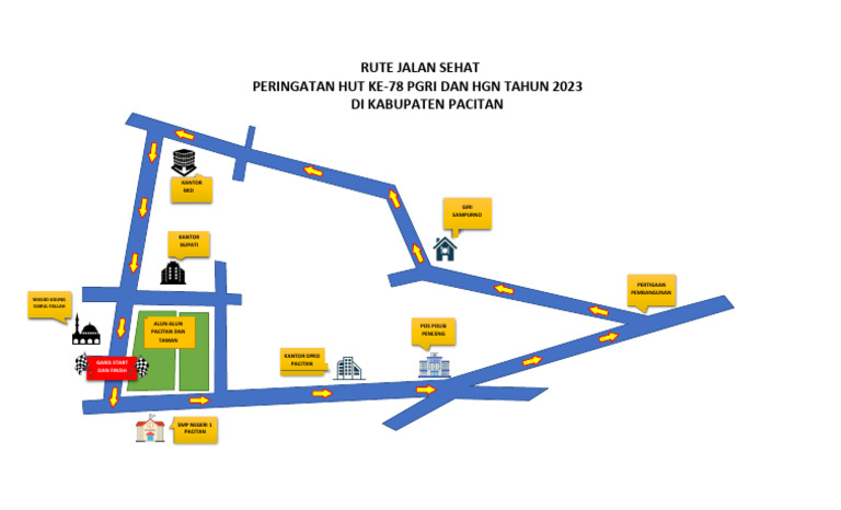 Rute Jalan Sehat .. | PDF