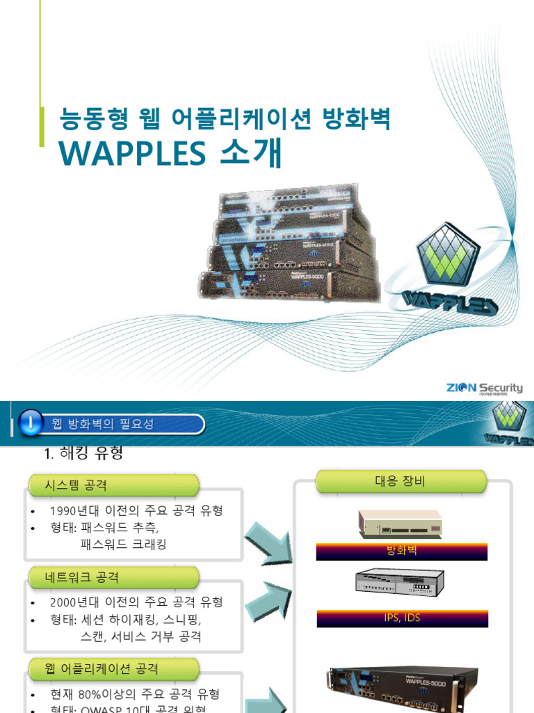 Wapples 소개 | PDF