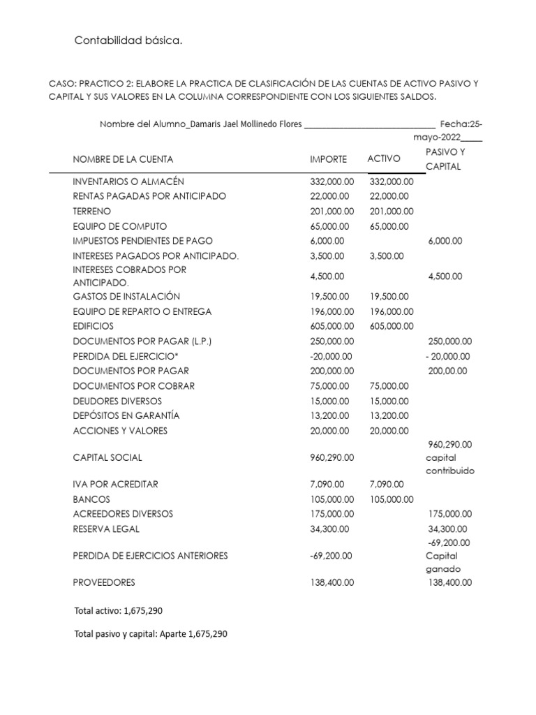 Caso 2 Judith | PDF | Contabilidad | Economias