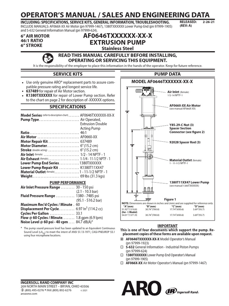 Operator'S Manual / Sales and Engineering Data: AF0646TXXXXXX-XX-X Extrusion Pump | Download ...