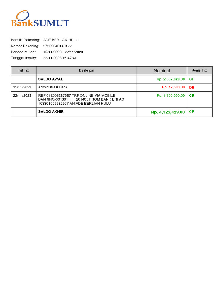 Bank - Sumut - Mutasi - 22 - 11 - 2023 16 - 47 - 41 PDF | PDF