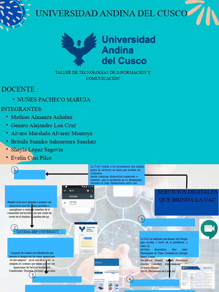 Colorful Circular Concept Map Infographic | PDF | Internet | Microsoft