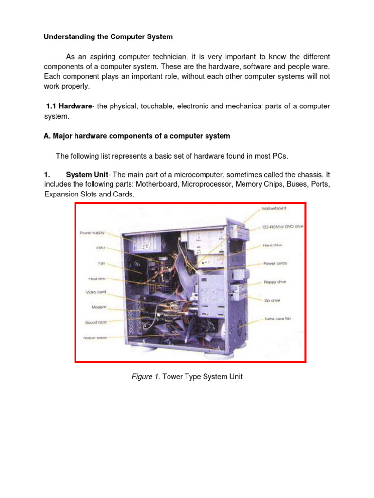 Understanding The Computer System | PDF | Computer Data Storage | Random Access Memory
