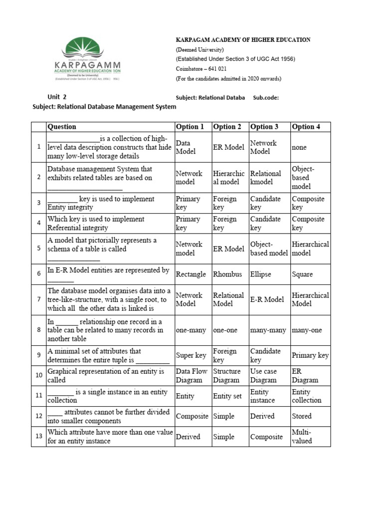 RDBMS-UNIT 2 - One - Marks | PDF | Relational Database | Cybernetics