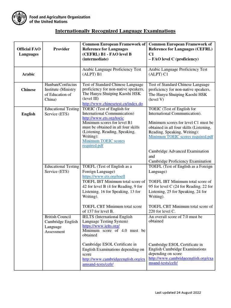 Internationaly Recognized Language Exam | Download Free PDF | Test Of ...