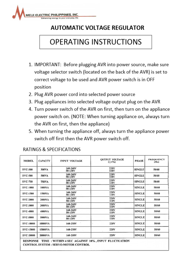 Avr Manual | PDF
