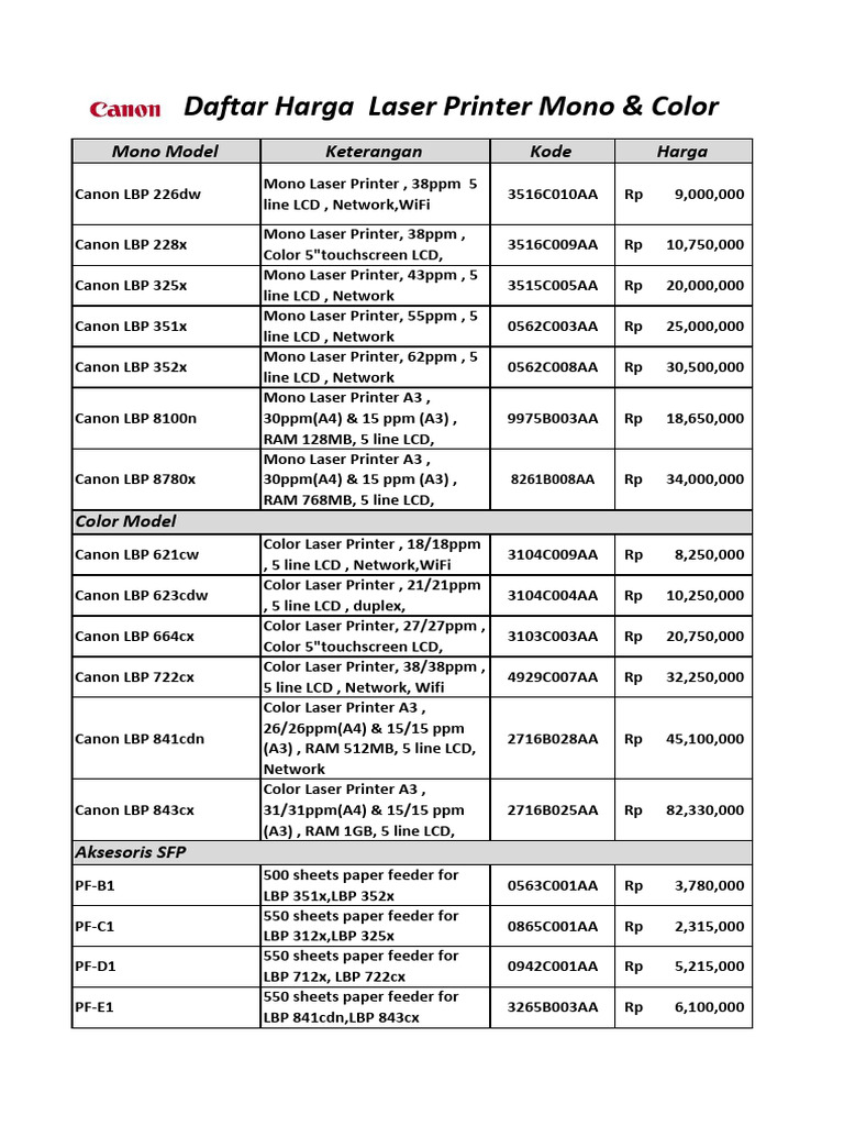 Price List LBP 01.2022 | PDF | Printer (Computing) | Input/Output