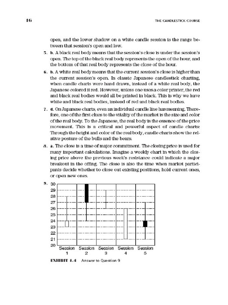The Candlestick Course Steve Nison - Part28 | PDF