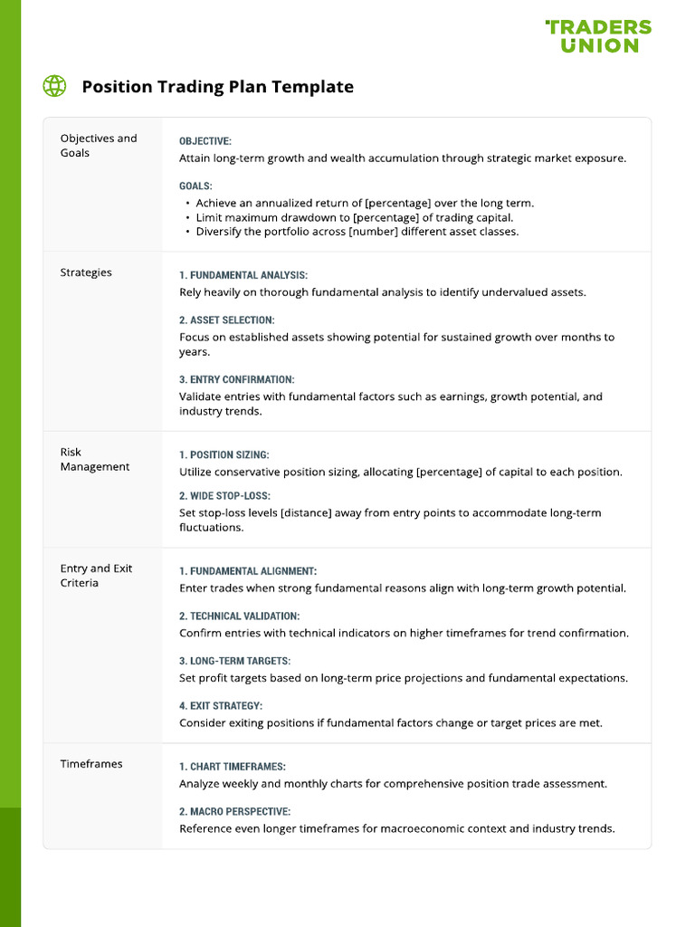 Position Trading Plan Template Guide | PDF | Market (Economics) | Investing