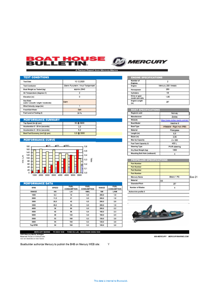 Medline 9 Performance Data Sheet Mercury | PDF | Propulsion ...