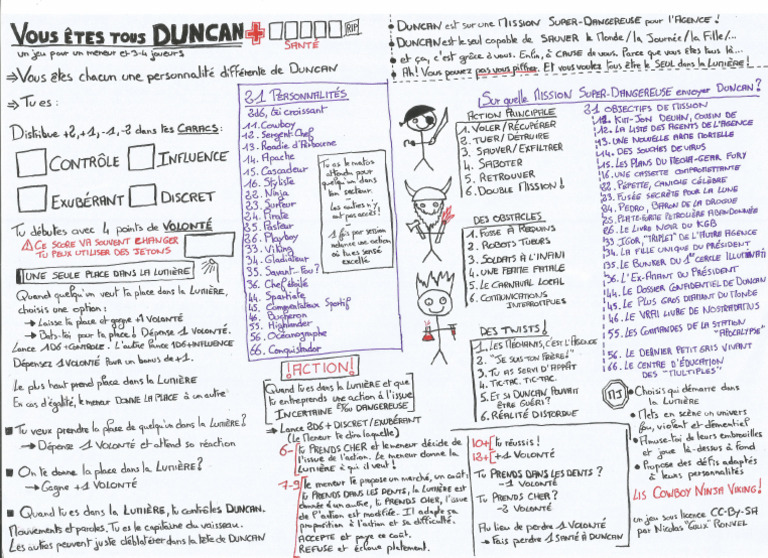 Duncan | PDF