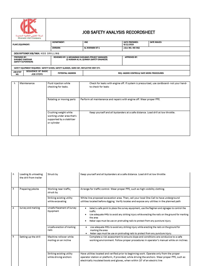 Jsa HDD Drilling | PDF | Personal Protective Equipment | Safety