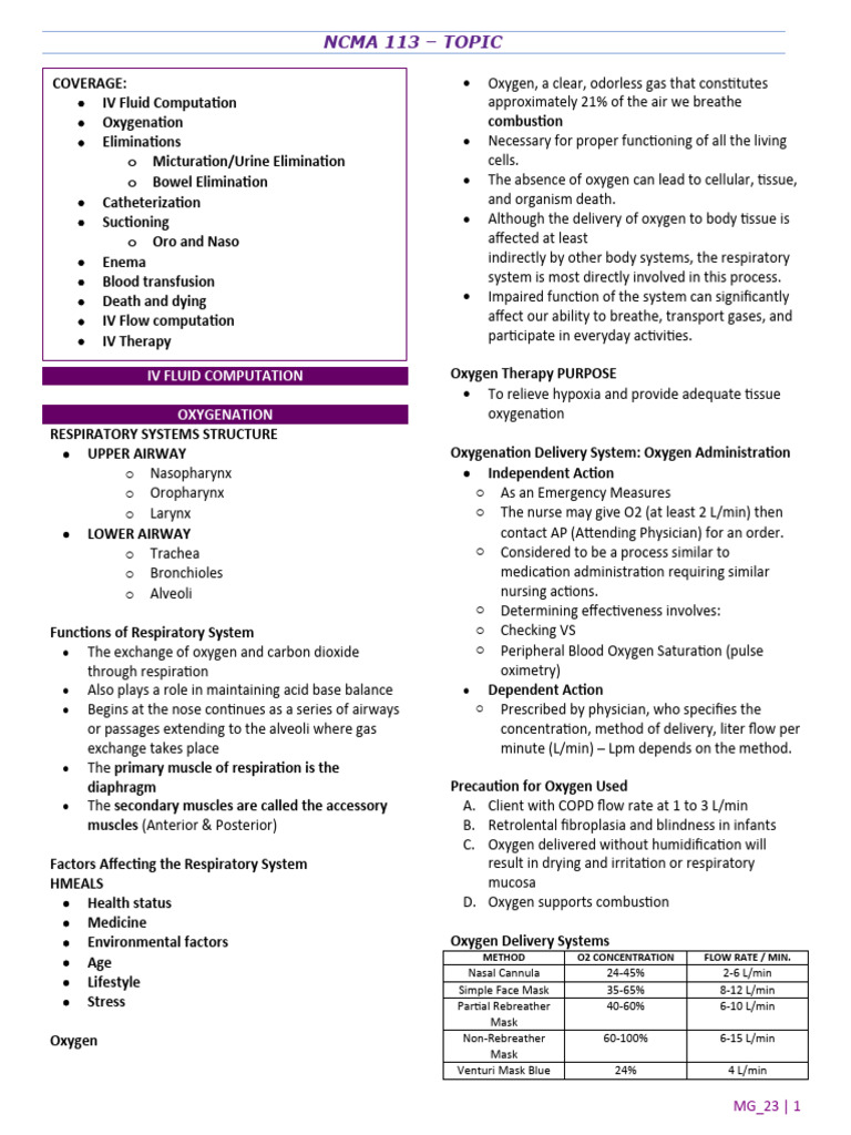 Ncma113-Finals Modules Summaries | PDF | Respiratory Tract | Respiratory System