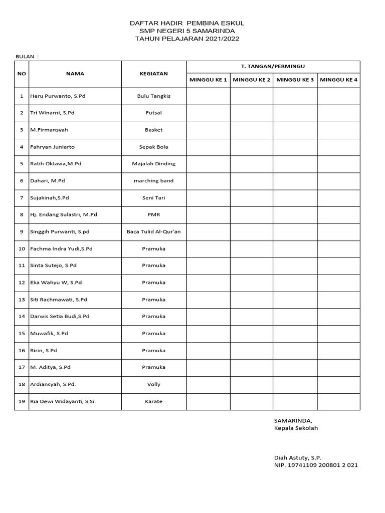 Daftar Nama Pembina Eskul | PDF