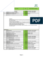 Tabela de Procedimentos Sigtap | PDF | Cirurgia oral e maxilofacial ...