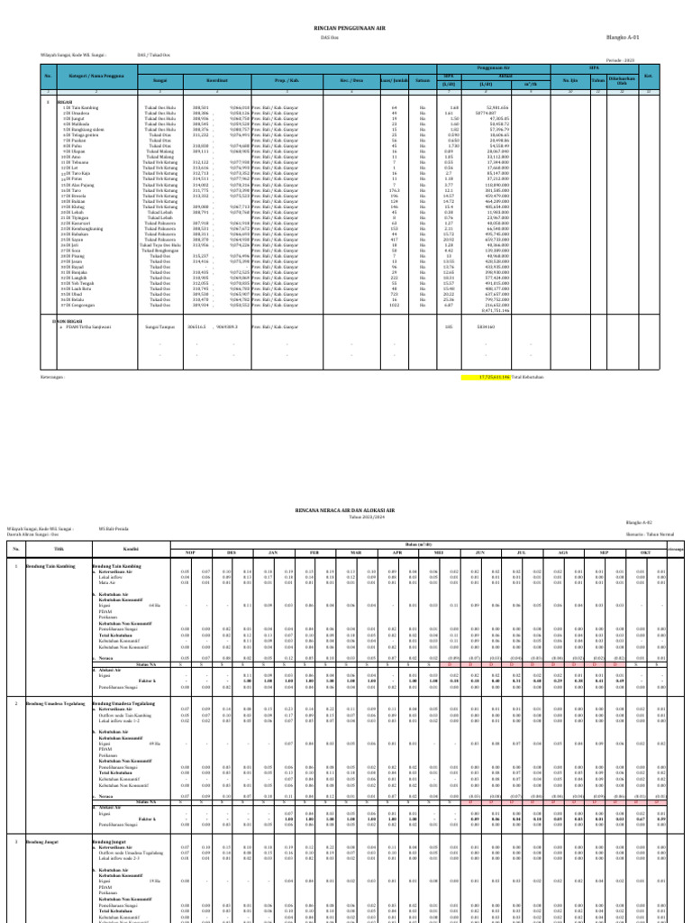 Hit. Neraca Air Tk. Oos Q50 ALT 2 | PDF