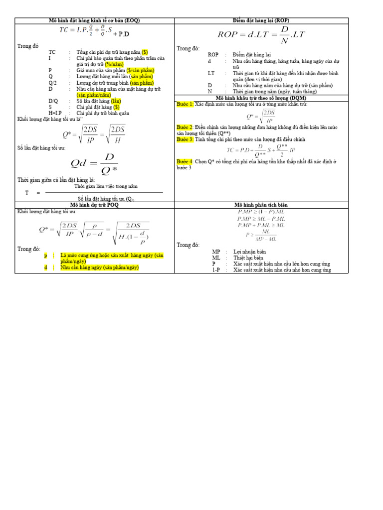 Công TH C EOQ, POQ | PDF
