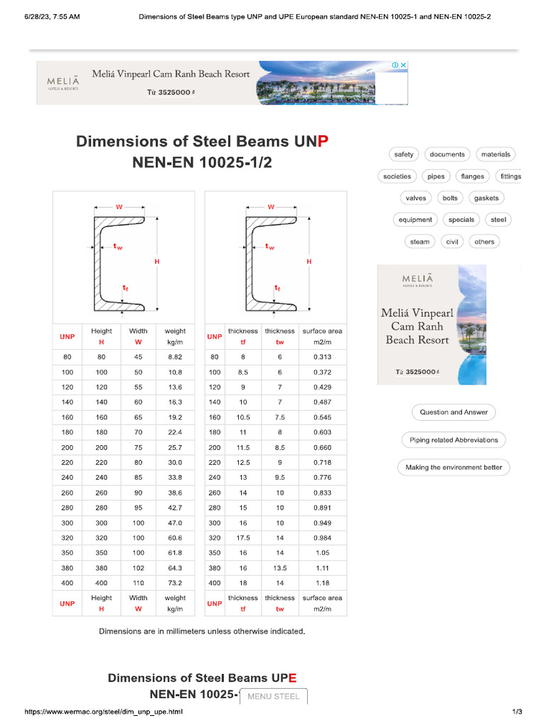 UNP Beam Dimension | PDF