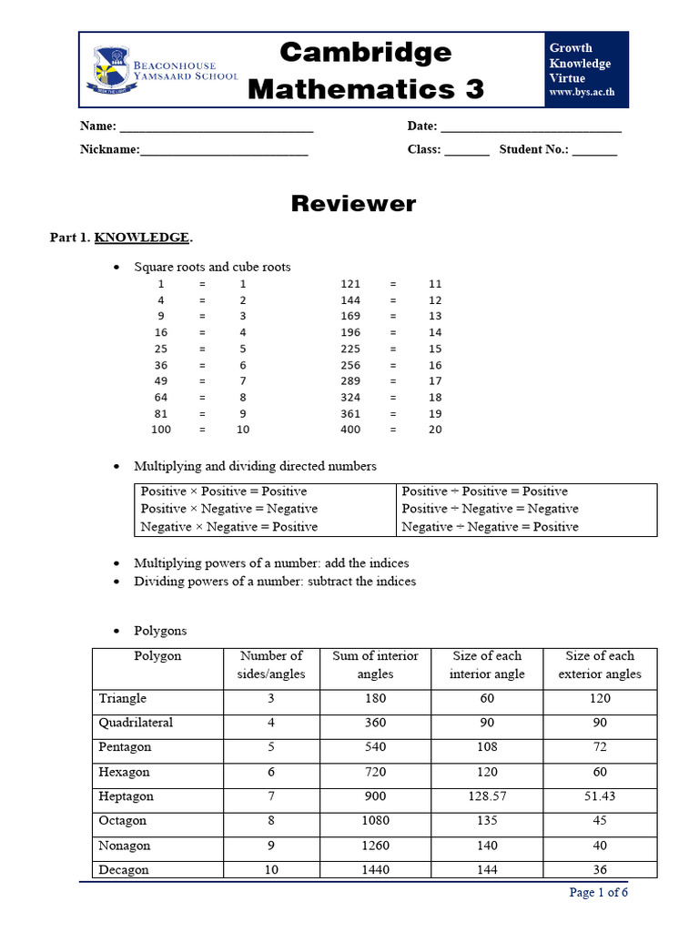 S3 MT Reviewer | PDF | Function (Mathematics) | Polygon