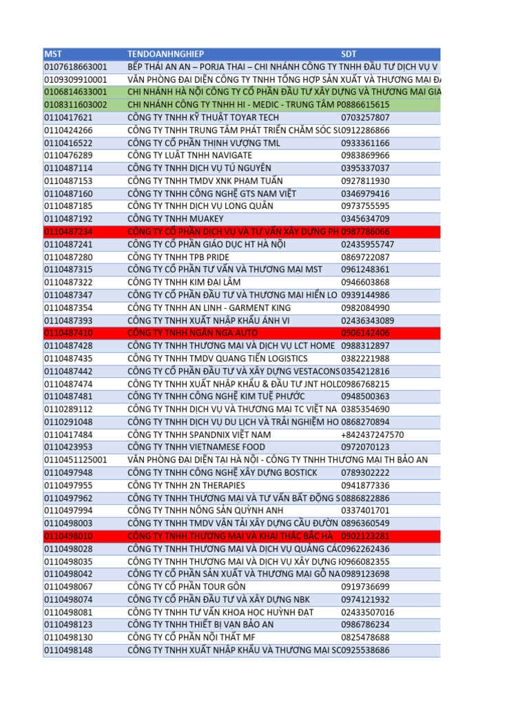 Data Tháng 11 (AutoRecovered) | PDF