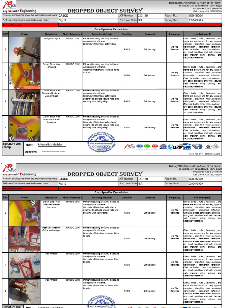 Dropped Object Survey | PDF | Nut (Hardware) | Screw