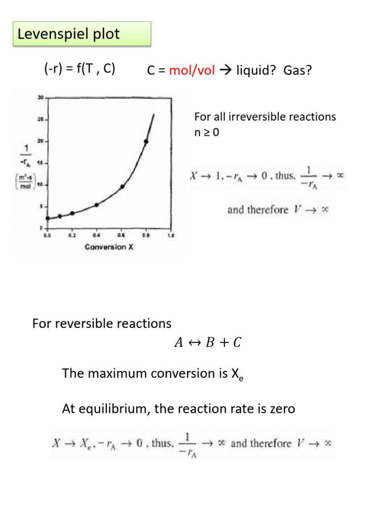 3 (2) Levenspiel Plot-Ganj-18 | PDF | Chemical Engineering | Continuum ...