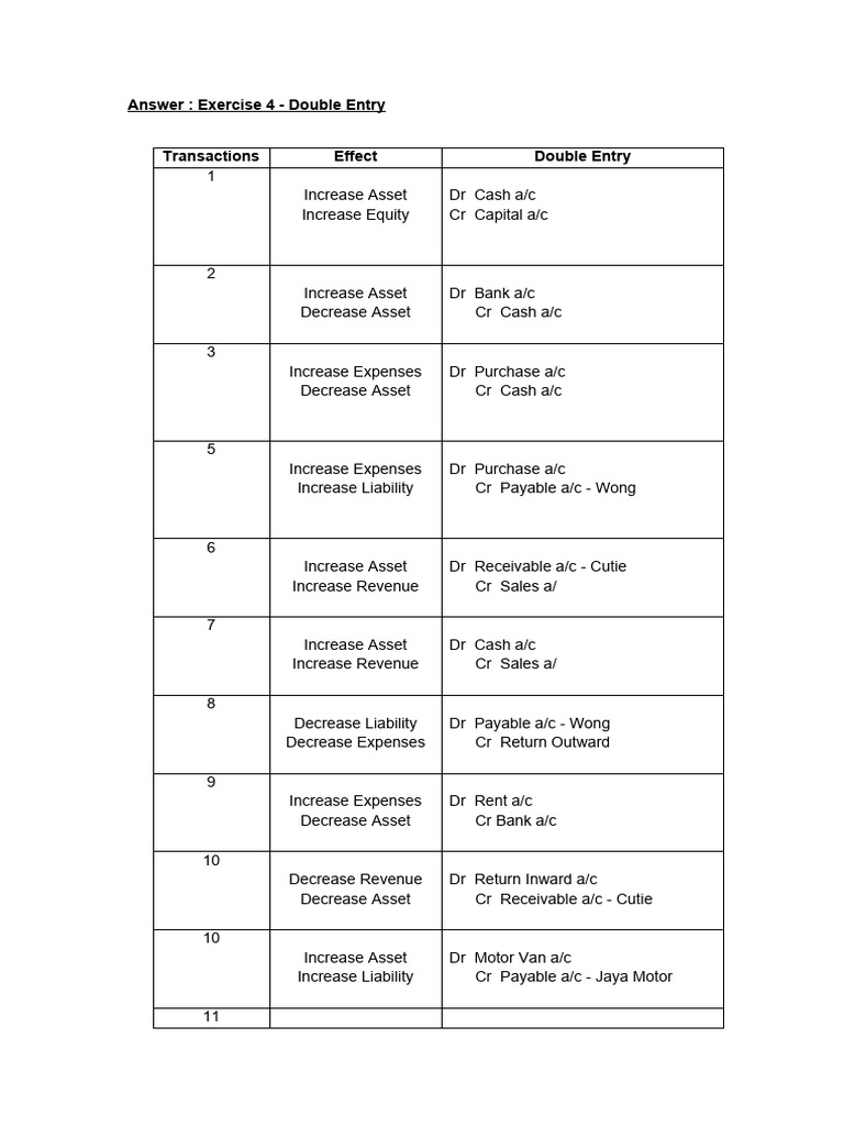 Answer Exercise 4 - Double Entry | PDF