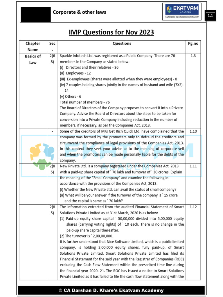 Imp Question List | PDF | Dividend | Share Repurchase
