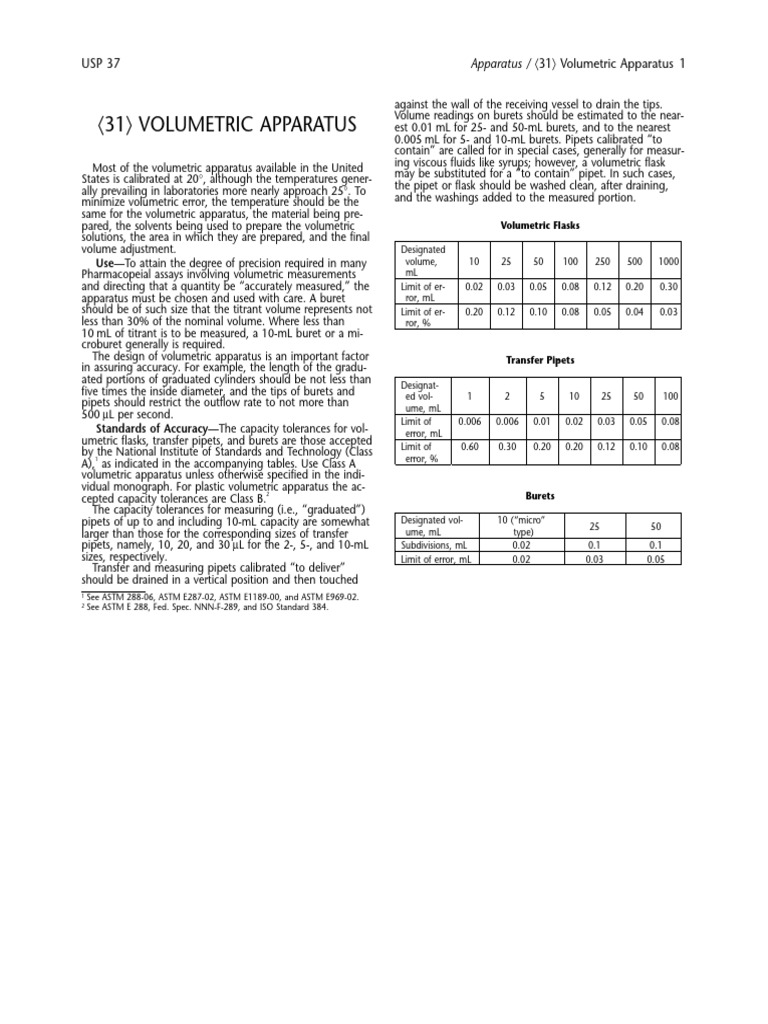 Glassware | PDF | Volume | Metrology