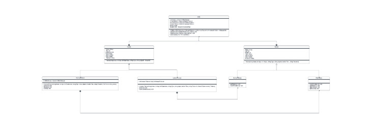 Class Diagram | PDF | Computer Programming | Software Engineering