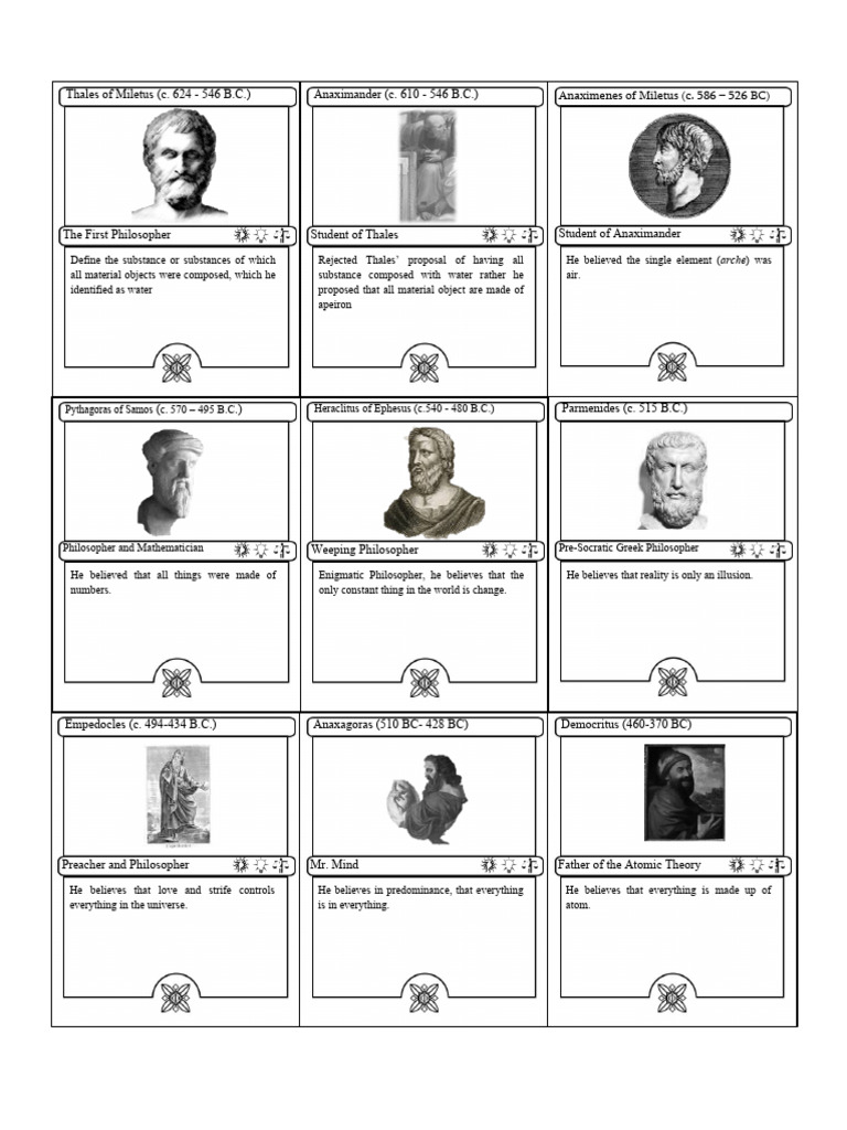 Cards (Character) | PDF | Ancient Greek Philosophy | Ancient Greece