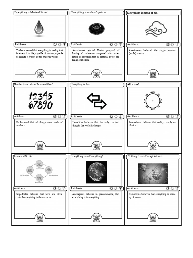 Intro To Philo Card Game Characters White | PDF | Idealism | Substance ...