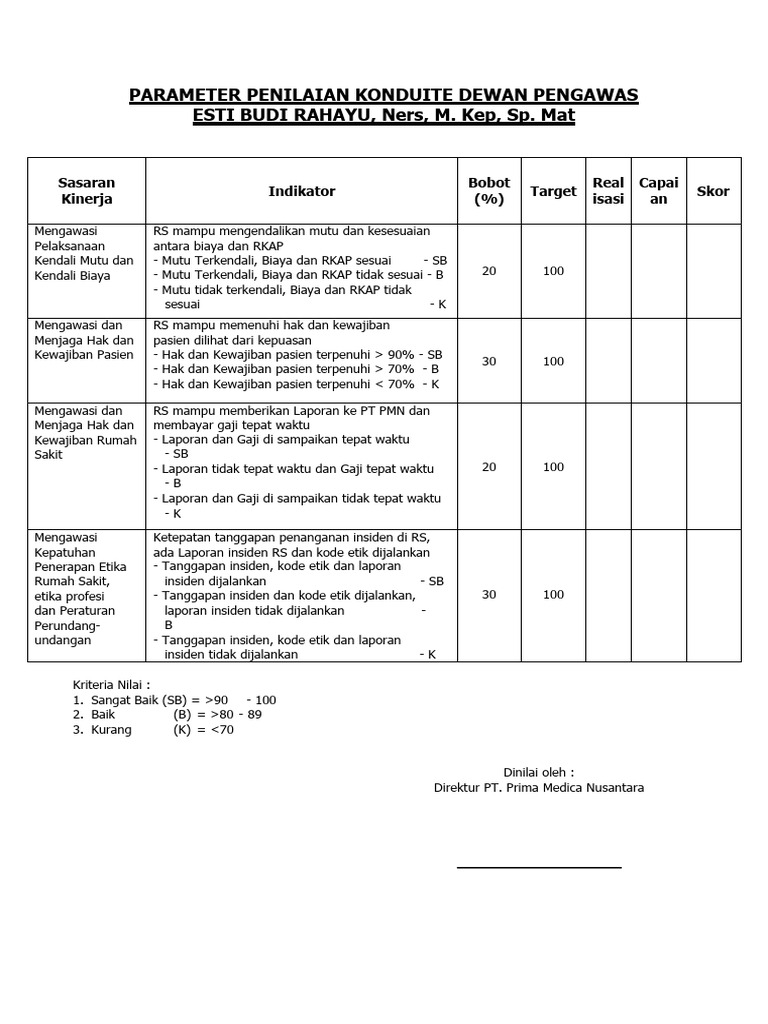 TKRS-1 - EP C (Parameter Penilaian Dewan Pengawas) | PDF