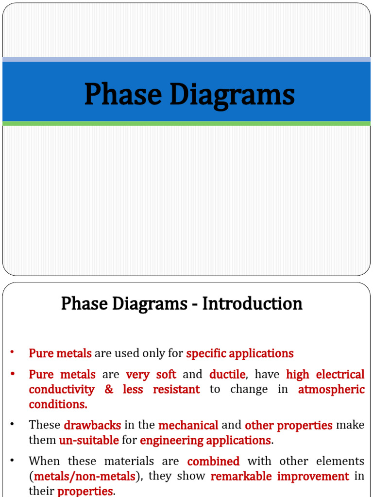 1 Phase Diagrams | PDF | Phase (Matter) | Phase Rule