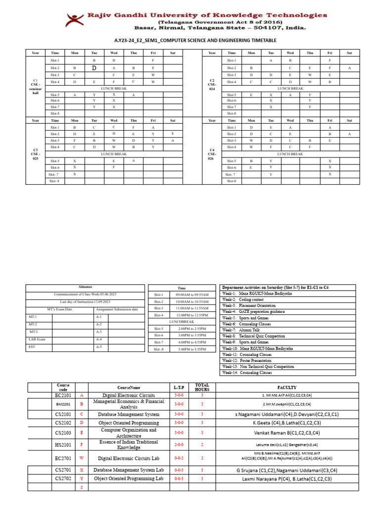 AY23-24 CSE TT Time Table - Template - Final | PDF | Computing