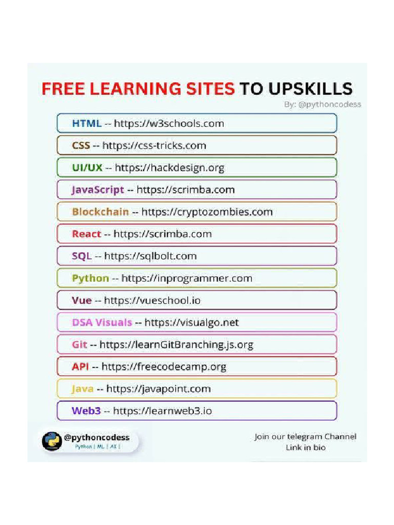 UPSKILL | PDF