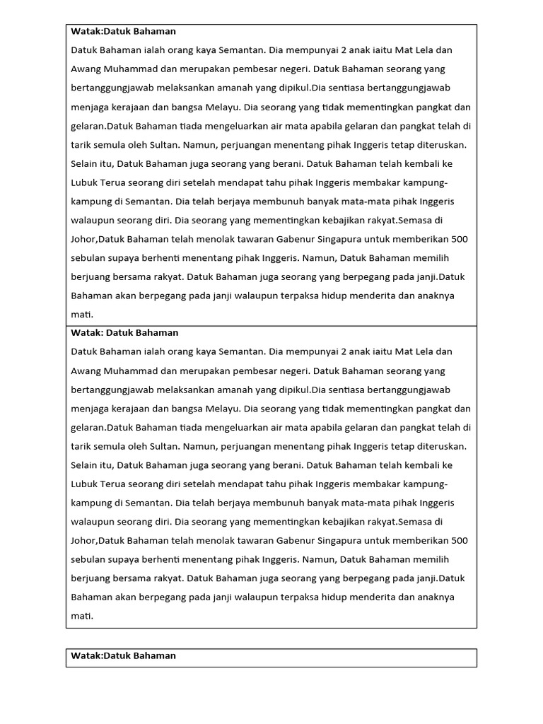 Darah - Watak Datuk Bahaman - Zahid | PDF