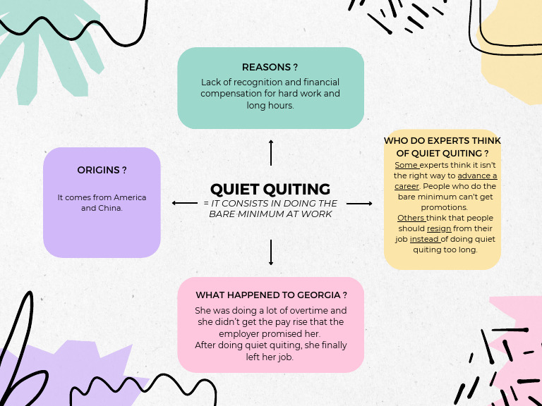 Mind Map Quiet Quiting | PDF