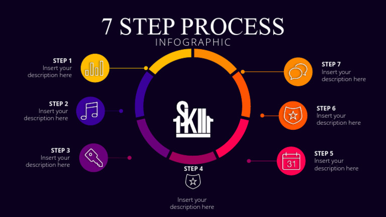 7 Steps Process Infographic One Skill Patreon | PDF
