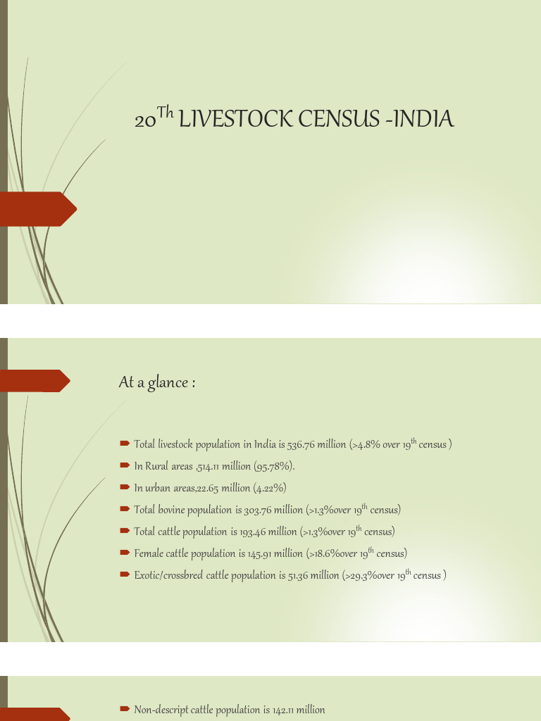 Summary of 20th Livestock Census India | PDF | Livestock | Domesticated Animals
