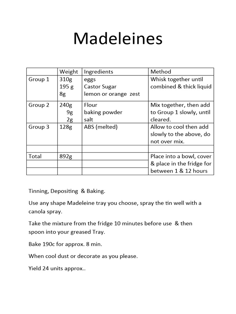 Madeleine Recipe | PDF
