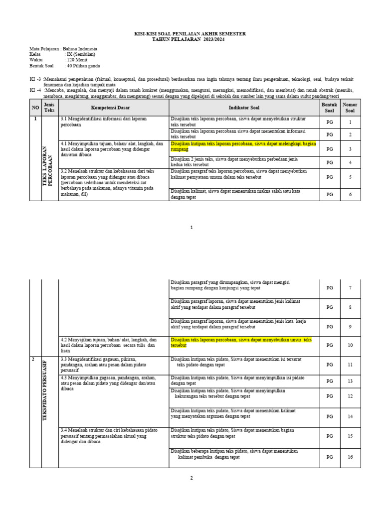 Kisi-Kisi Soal Pas BHS - Indonesia KL - Ix Sem - Gasal 20232024 | PDF